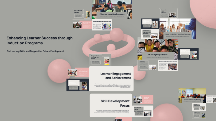 Enhancing Learner Success through Induction Programs by KAREN VICKERS on Prezi