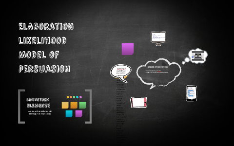 Elaboration likelihood Model of persuasion by Oli Dunkley on Prezi