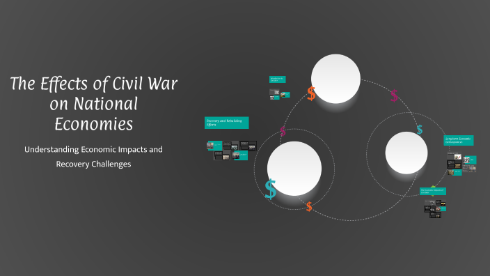 The Effects of Civil War on National Economies by belal zrare on Prezi