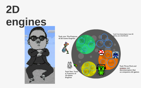 2D engines by Scott Timbrell on Prezi Next