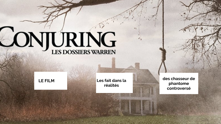 conjuring by Dodo chelou on Prezi