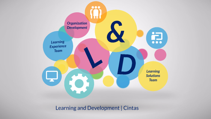Learning and Development Structure Guide by Danielle Leach on Prezi