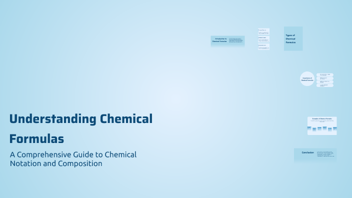 Understanding Chemical Formulas by Nawid Dler on Prezi