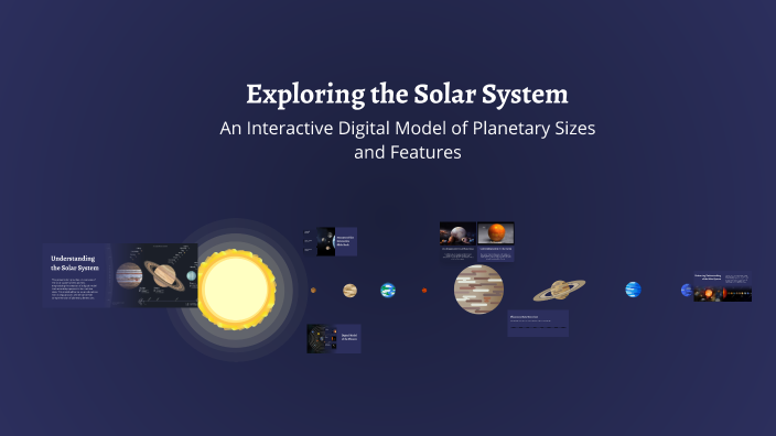 Exploring the Solar System by Arielle Goodman on Prezi