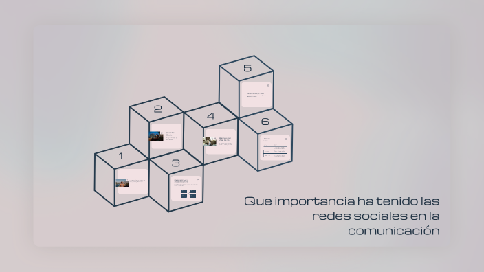 Que importancia ha tenido las redes sociales en la comunicación by ...