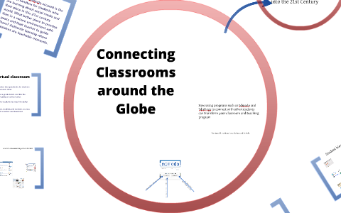 Connecting Classrooms around the globe by Henrietta Miller on Prezi