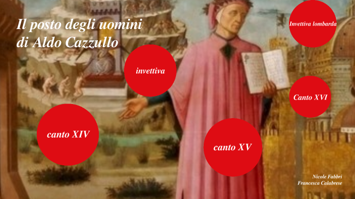 Dante by Nicole Fabbri on Prezi