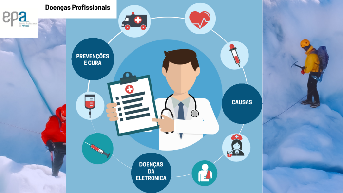 doenças profissional by Rian Felippe Rodrigues Sales on Prezi