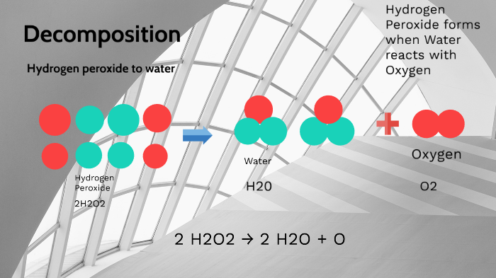 Decomposition: Breakdown of Hydrogen peroxide to water by Tyler ...