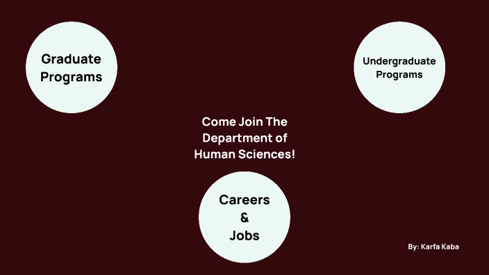 Come Join The Department of Human Sciences! by Karfa Kaba on Prezi