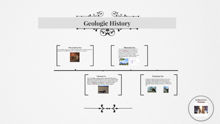 Geologic History Timeline by Mya Patricia on Prezi