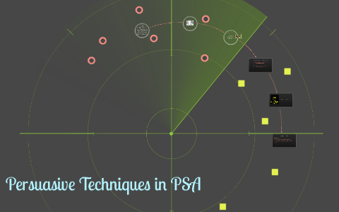 Persuasive Techniques in PSA by Lakisha HOwell on Prezi