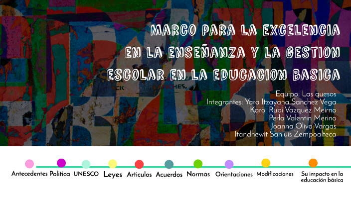 Gestion Escolar by Karol Rubi Vazquez Merino 3B on Prezi