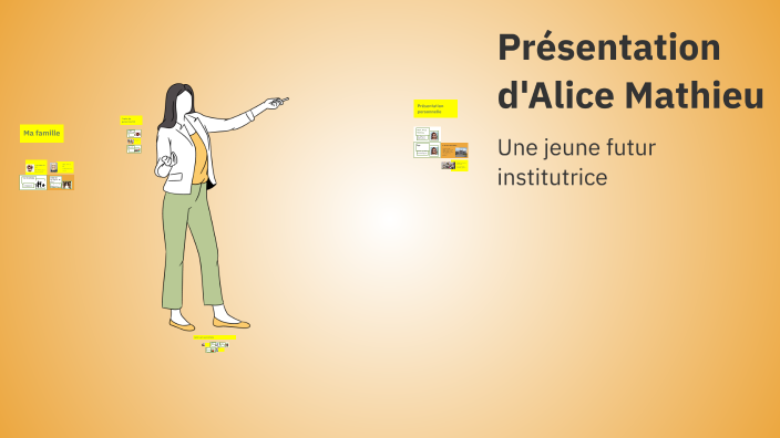 Présentation d'Alice Mathieu by Alice Mathieu on Prezi