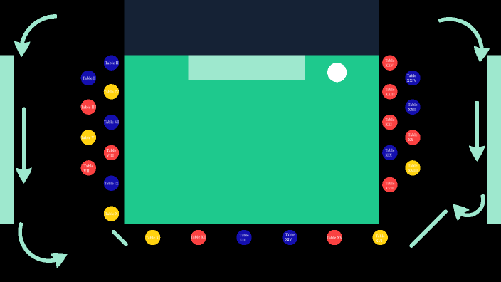 Military Ball Seating Chart by Robbie Dreyer on Prezi
