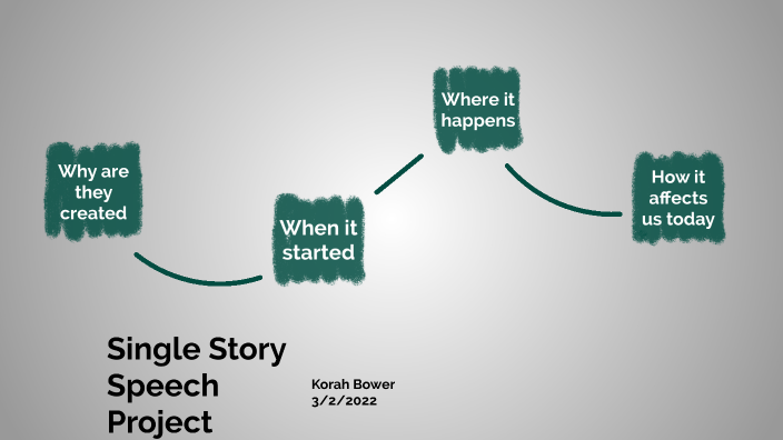 Single story project by Korah Bower on Prezi