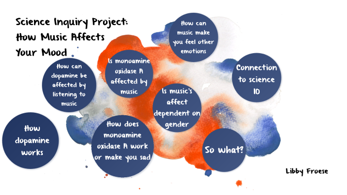How music affects your mood by Libby Froese on Prezi