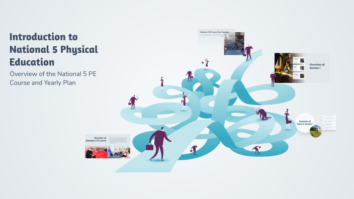 Introduction to National 5 Physical Education by Lucie Fraser on Prezi