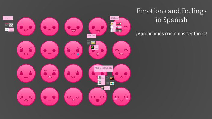 Emotions and Feelings in Spanish by Christopher Guerrero on Prezi