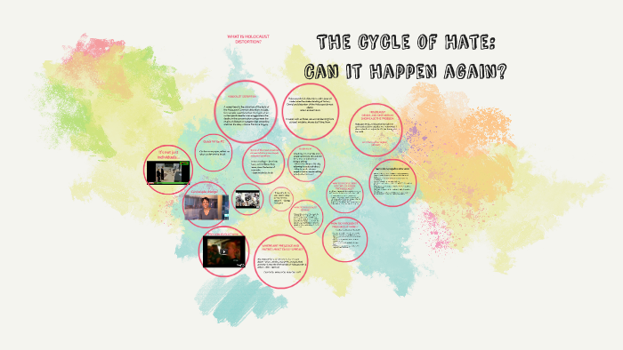 The cycle of hate: can it happen again? by Bridget Kelly