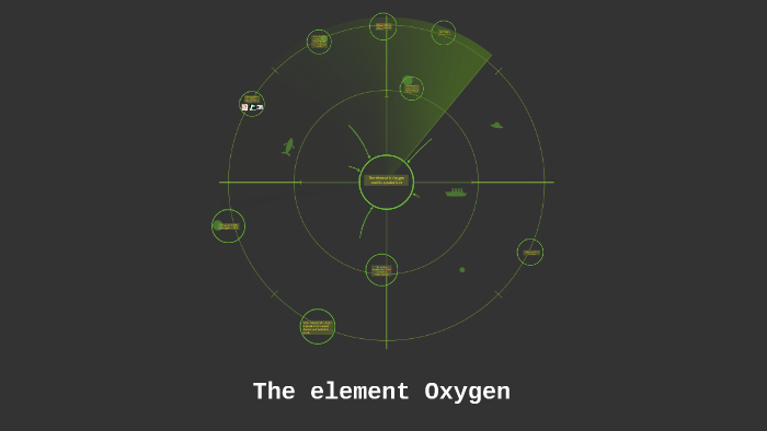 Symbol and element name by Princeton Obeto on Prezi