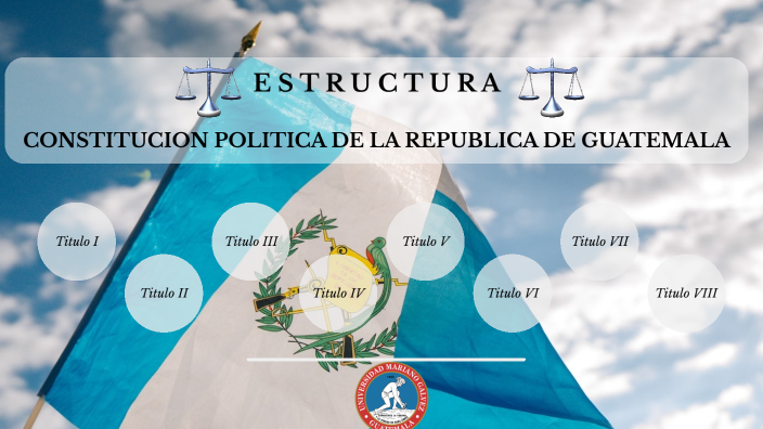 Estructura de la CPRG by Lisbeth Ordoñez on Prezi