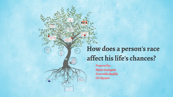 How does a person's race affect his life' chances ? by Chi Nguyen on Prezi