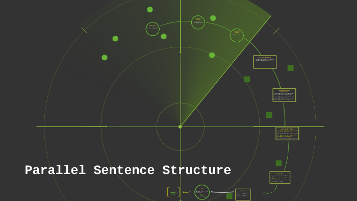 Parallel Structure by Shea Hoffman on Prezi