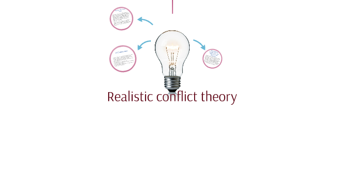 Realistic conflic theory by leonora veseli on Prezi
