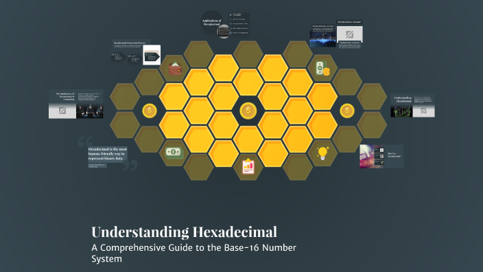 Understanding Hexadecimal by Yuktha Venkat on Prezi