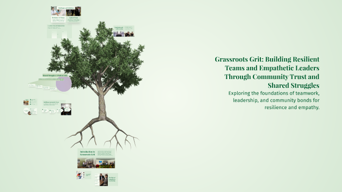 Grassroots Grit: Building Resilient Teams and Empathetic Leaders ...