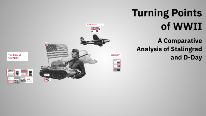 Turning Points of WWII by Eric Harryman on Prezi