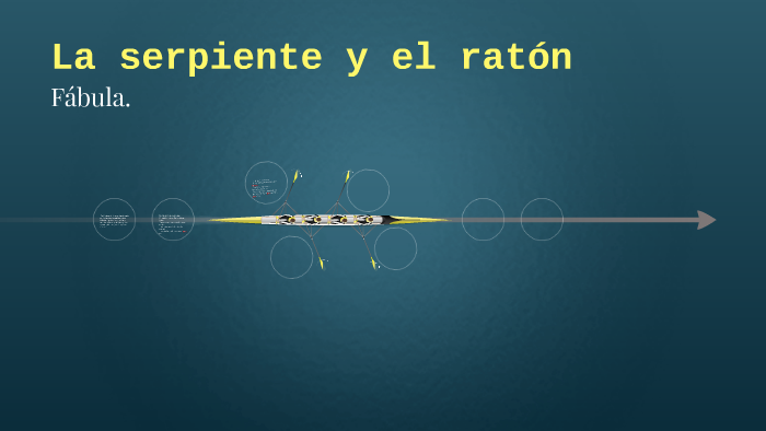 La serpiente y el raton by Guillermo Méndez Heredia on Prezi