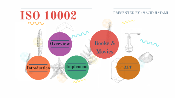 ISO 10002 by MAJID HATAMI on Prezi