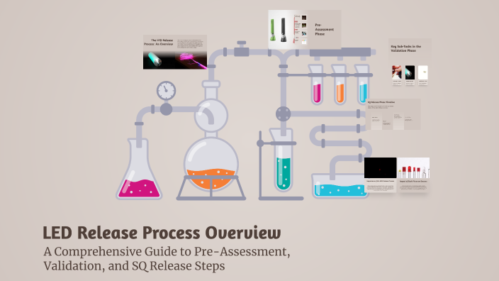 LED Release Process Overview by peter hlavani on Prezi