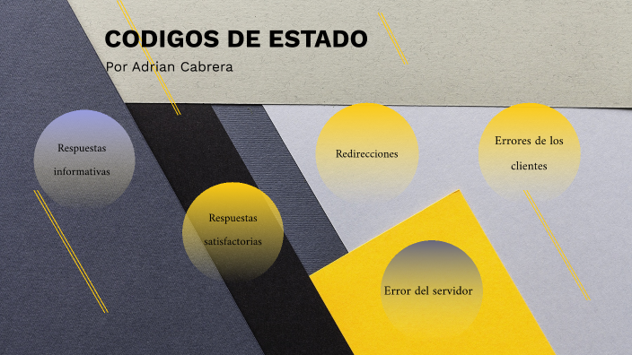 CODIGOS DE ESTADO by Adrián Cabrera Cáceres on Prezi