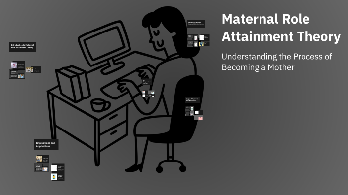 Maternal Role Attainment Theory by Hashir Sohail on Prezi