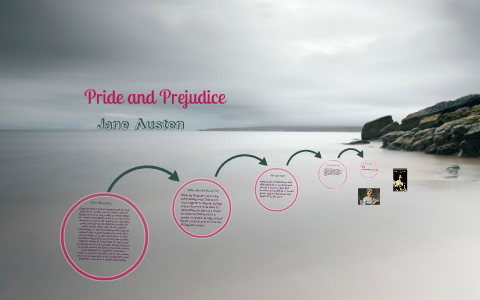 Pride and Prejudice by Katelyn Terry