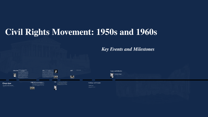 Civil Rights Movement: 1950s and 1960s by selena chapman on Prezi
