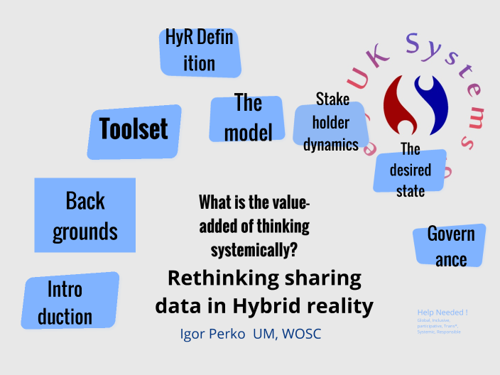 SSSC Hybrid reality Data sharing concepts by Igor Perko on Prezi