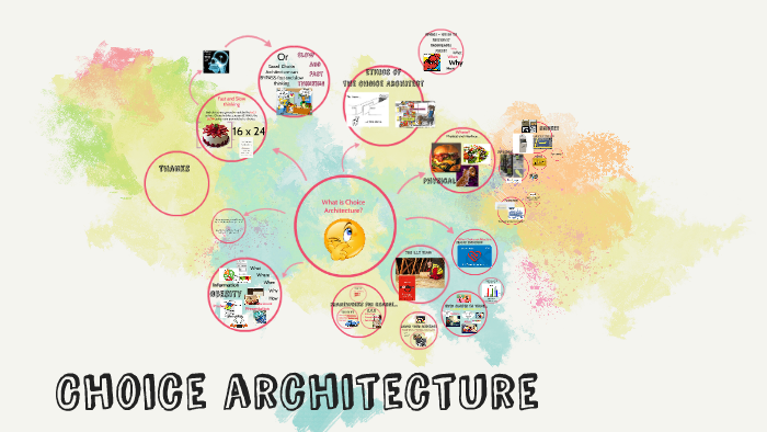 Choice architecture for NUDGE module by shem ap Geraint on Prezi