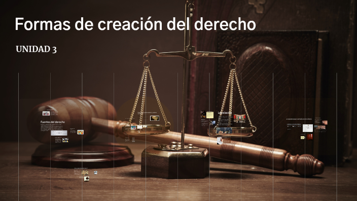 Formas de creación del derecho by An . on Prezi