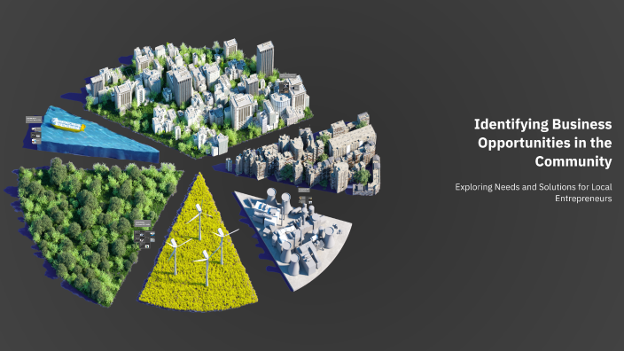 Identifying Business Opportunities in the Community by Maribel Baylon ...