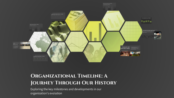 Organizational Timeline: A Journey Through Our History by Rania Lianou ...