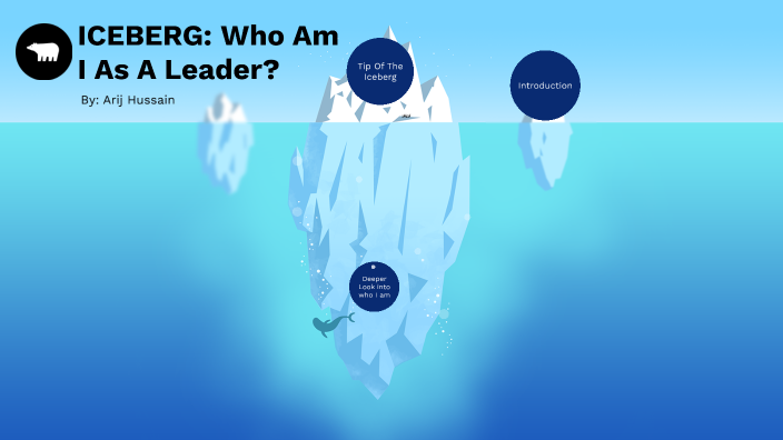 Iceberg Leadership | Arij by Muhammad Hussain on Prezi
