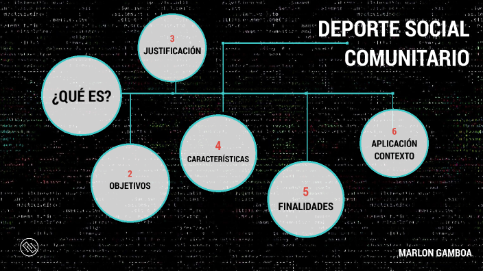 DEPORTE SOCIAL COMUNITARIO by marlon gamboa on Prezi