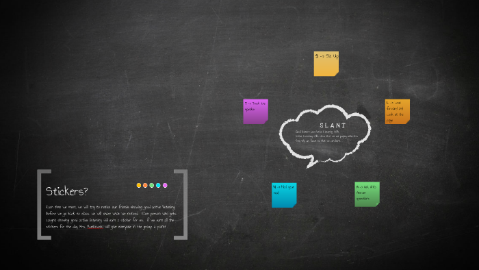 SLANT Active Listening Strategy, 3rd Grade by Kate Barnes on Prezi