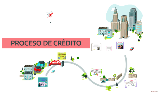 PROCESO DE CRÉDITO by Daryan Ubidia on Prezi