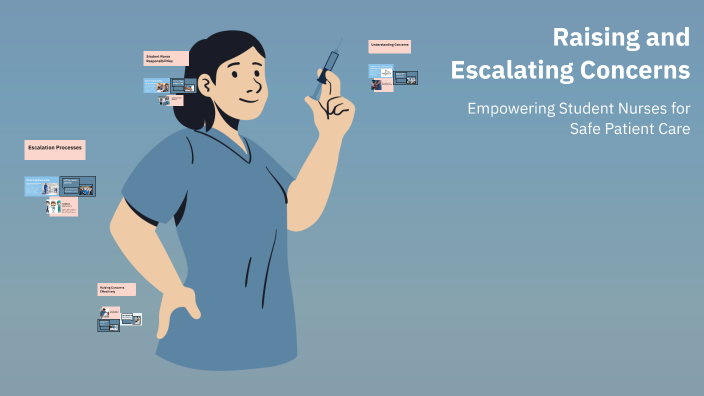 Raising and Escalating Concerns by Emma Parry-Jones on Prezi