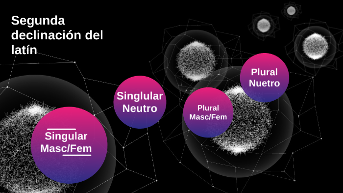 Segunda declinación del latín by Daniel Murillo on Prezi